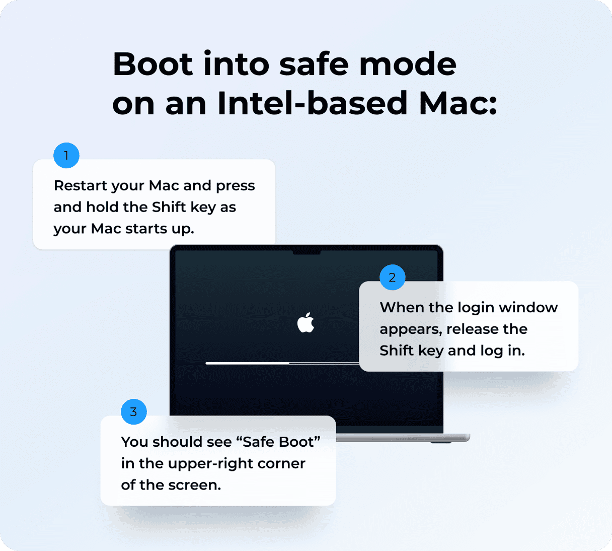 Cara memperbaikinya apabila peranti USB tidak berfungsi di MacOS ...